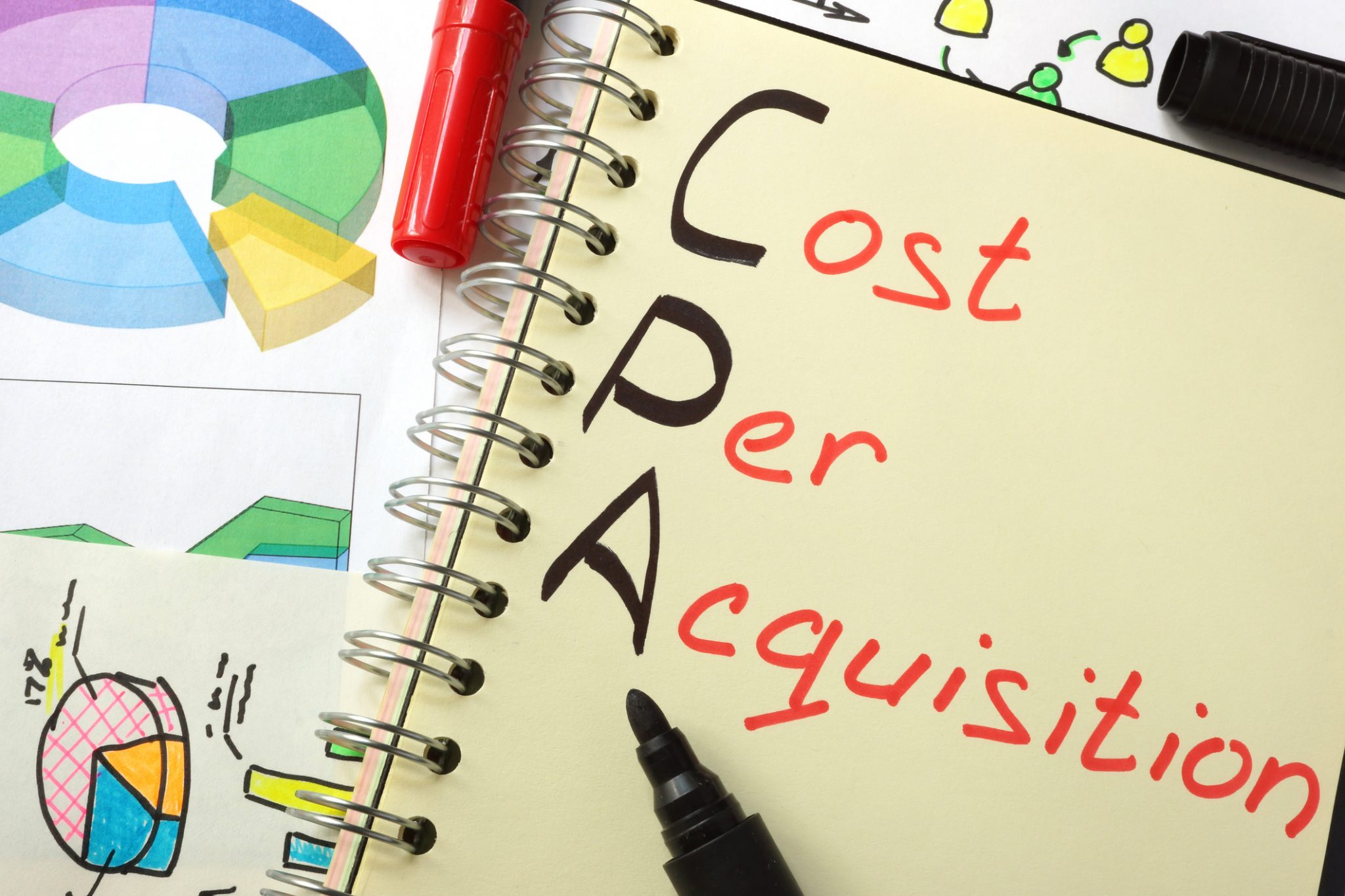 CPA C est Quoi La D finition Refbax